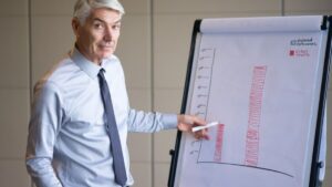 Understanding the Basics: What is a Strip Chart and How to Use It