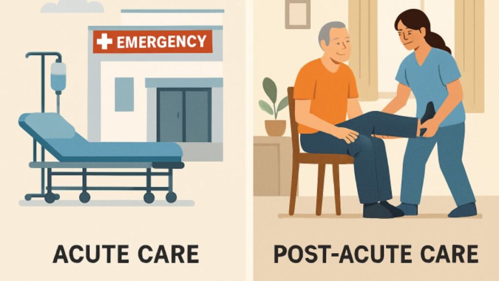 Key Differences Between Acute and Post-Acute Care Services