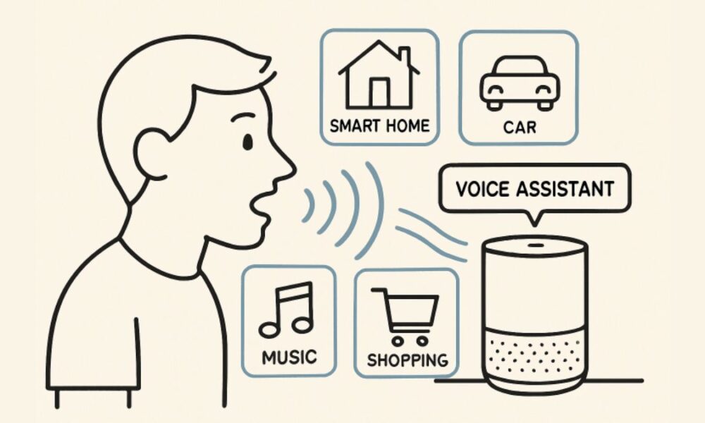 How Voice Assistants Are Shaping Tomorrow’s Conversations